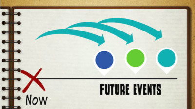 The #1 Secret of Highly Persuasive People: Future Pacing - Magnetic ...