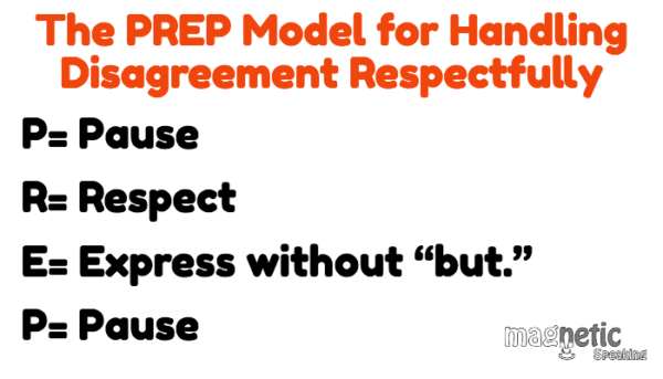 How to Disagree Respectfully in a Business Environment - Magnetic Speaking