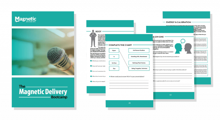 Delivery Speaking Training - Public Speaking Training for Professionals